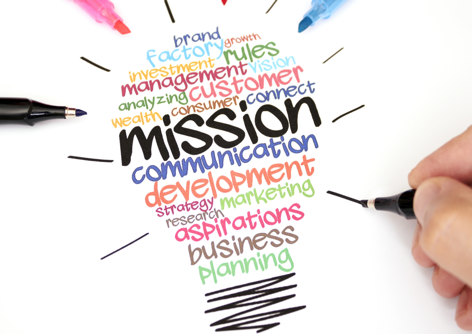 - Utility Strike Avoidance Group